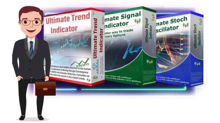 Binary Options Indicator | Best Binary Trading Strategies