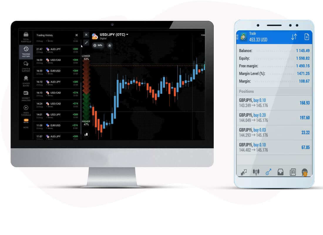 Free Download FX Scanner - Forex Scanner