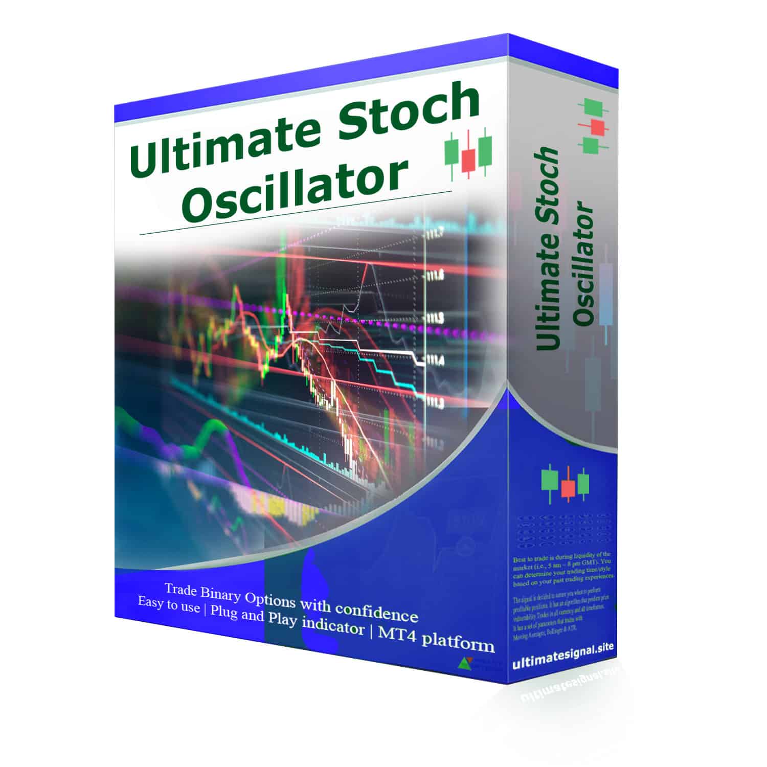 Ultimate Stoch Oscillator - Best Binary Options Oscillator