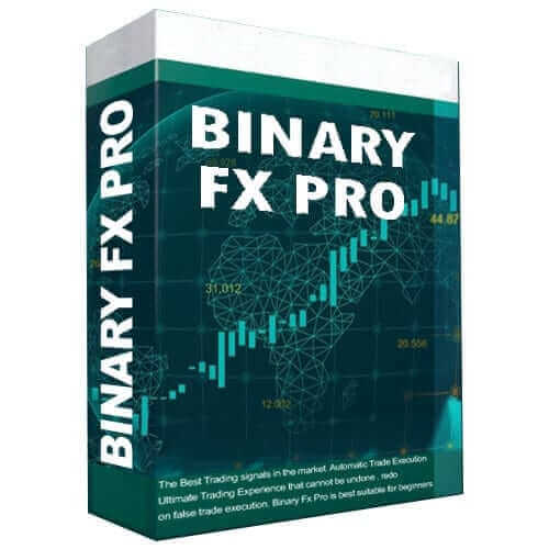 Binary FX Pro - Combination Of Best Indicators