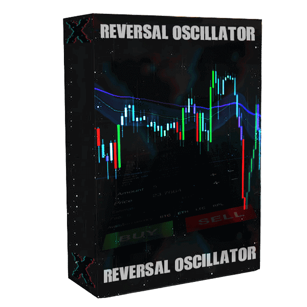 Trading Indicators Over 300+ Best Optimized Indicators