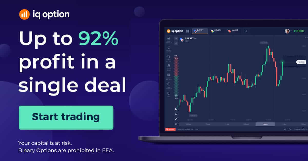 Top 10 IQ Option Trading Strategies - Ultimatefxtools