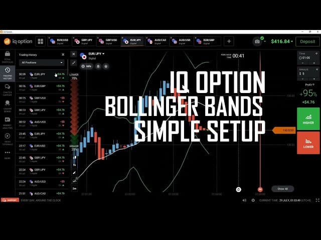 IQ Option How To Use Smart Trade Indicator