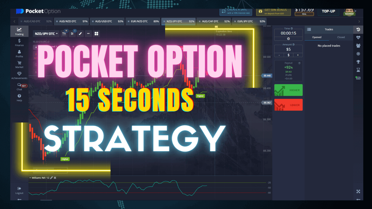 Pocket Option Pocket Option Powerful 15 Seconds Strategy