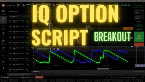 IQ Option Breakout - 1 Minute Script - Ultimatefxtools