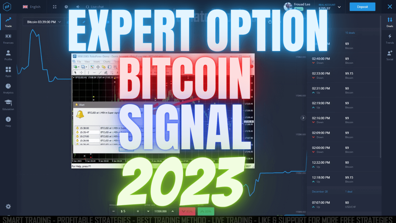 Expert Option Bitcoin Trading - Ultimatefxtools