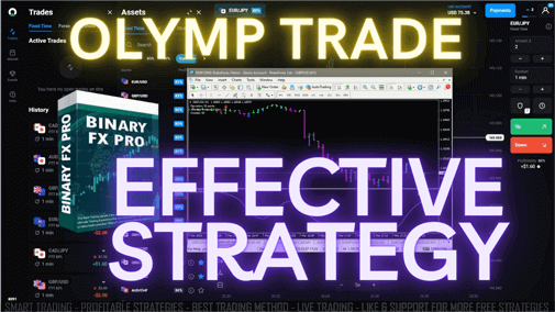 Olymp Trade Effective Trading Indicator - Ultimatefxtools