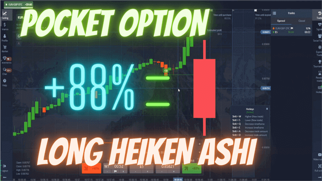 Pocket Option Heiken Ashi Long Candle - Ultimatefxtools