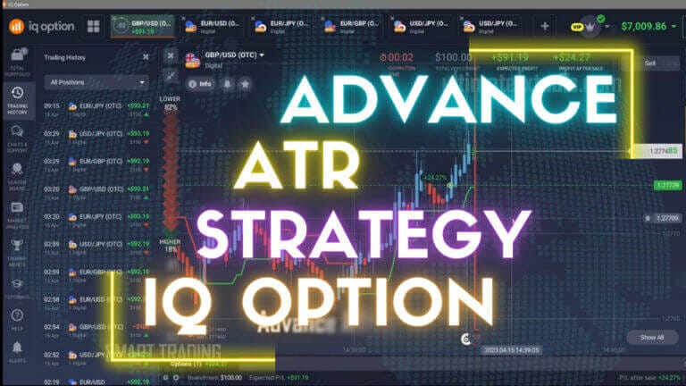IQ Option Advance ATR Trading - Ultimatefxtools IQ Option Advance ATR Trading - Ultimatefxtools