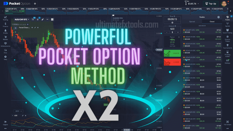Powerful Pocket Option Strategy Only 2 Indicators - Ultimatefxtools