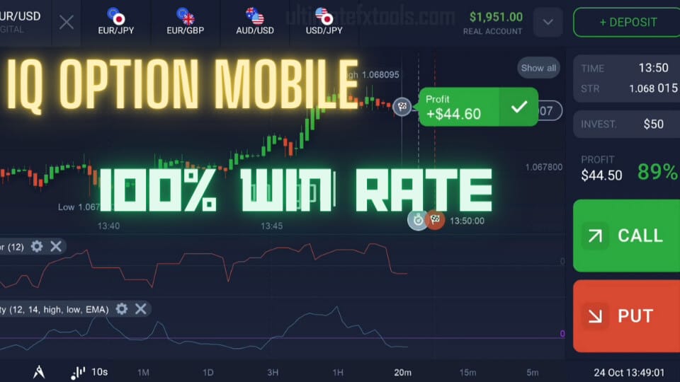 IQ Option Mobile App Strategy