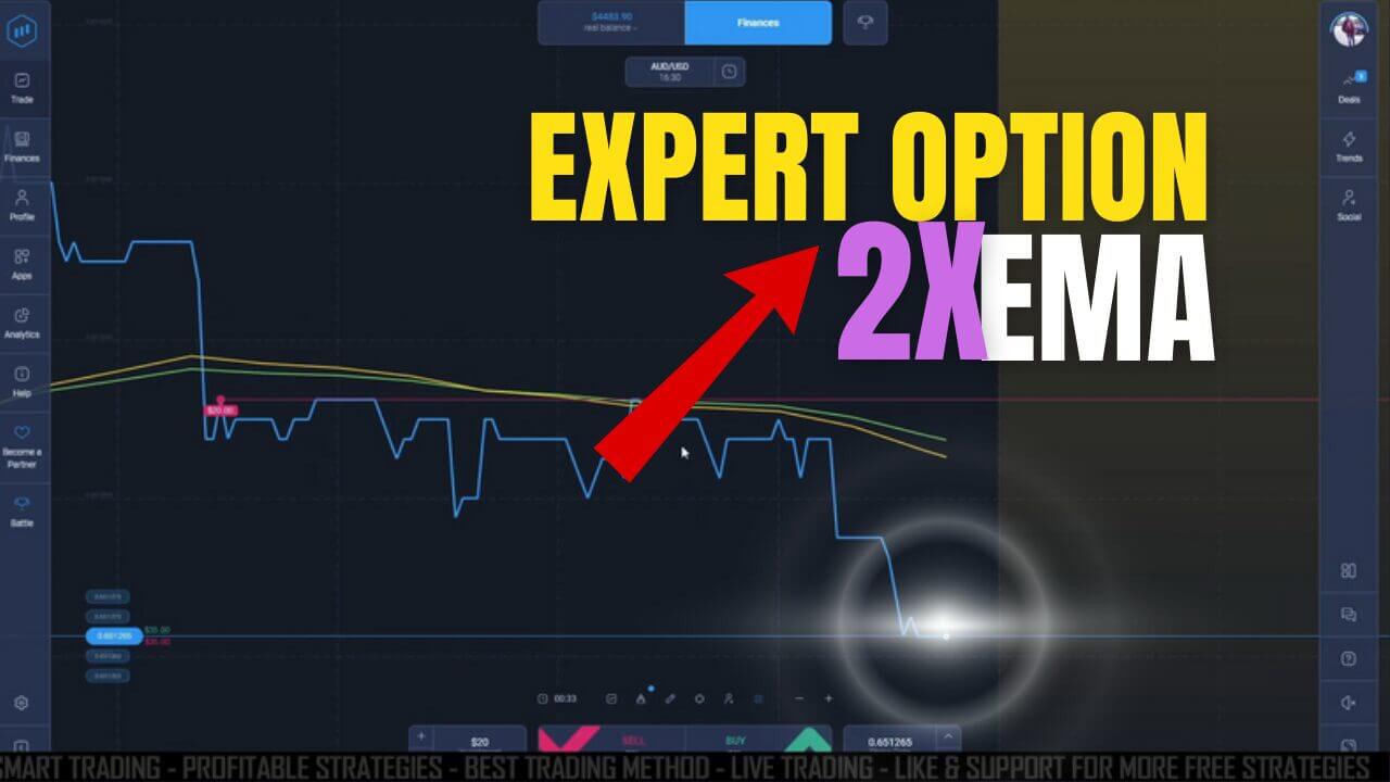 Expert Option Using 2x EMA And Binary Sniper Pro V3 - Ultimatefxtools