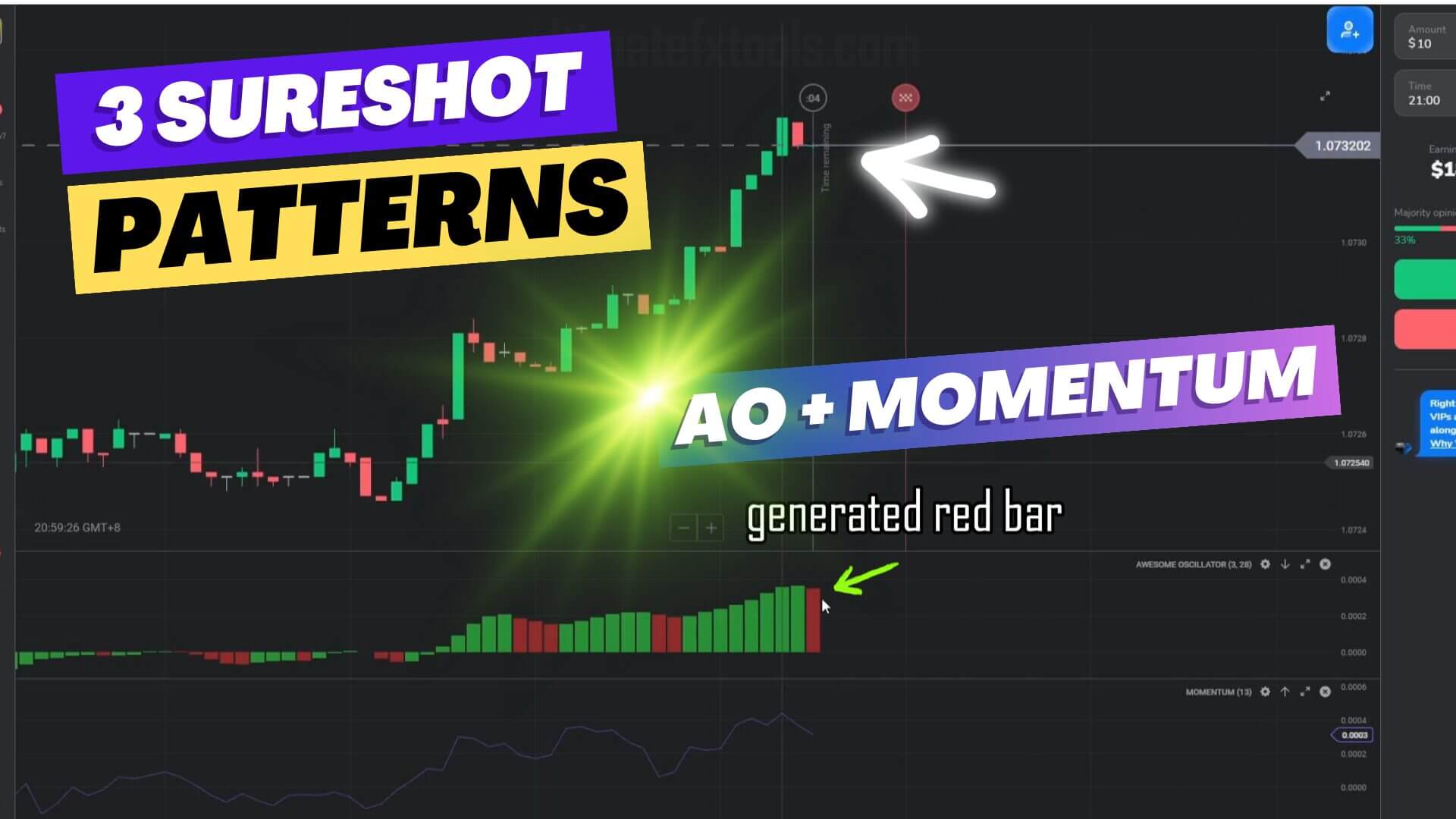 Sureshot Trading Strategies With Binary Options - Ultimatefxtools