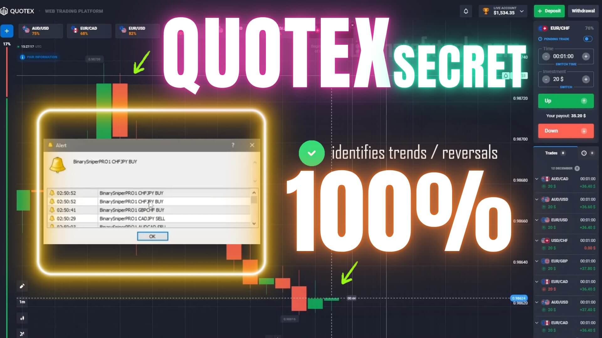 QUOTEX 100% NO RISK & NO LOSS SECRET 2024 - Ultimatefxtools