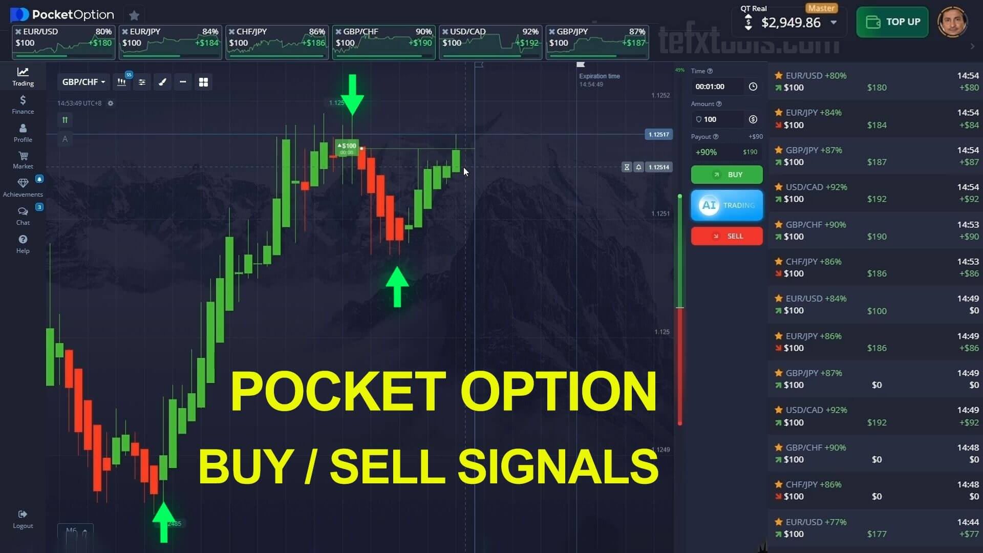 Pocket Option With MetaTrader 5 Signal Indicator - Ultimatefxtools
