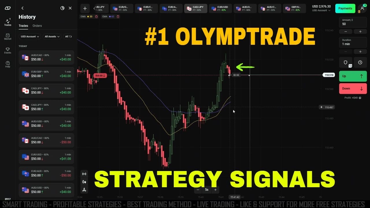 #1 Olymp Trade Strategy That Actually WORKS - Ultimatefxtools