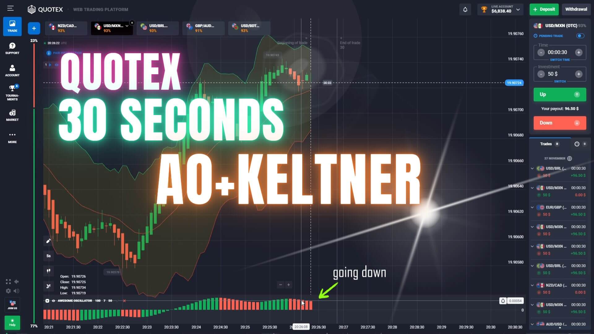 30 Second Quotex Trend Detector - Ultimatefxtools