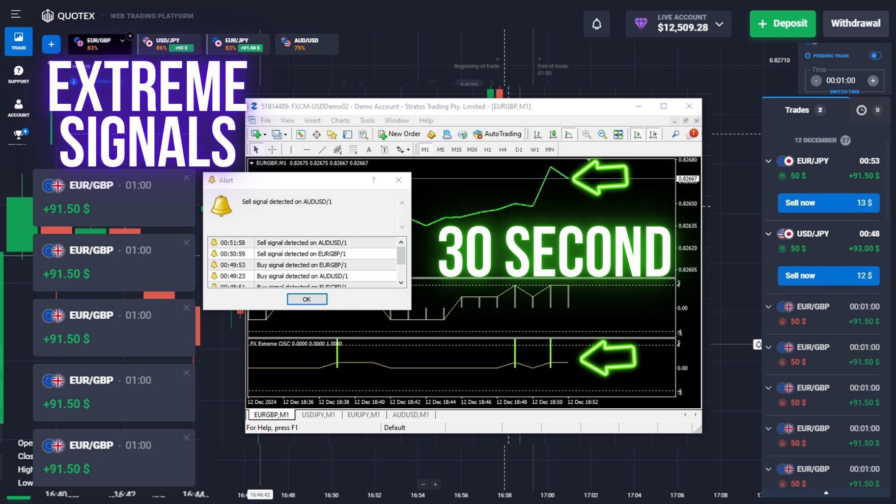Binary Options FX Extreme Signals - Ultimatefxtools