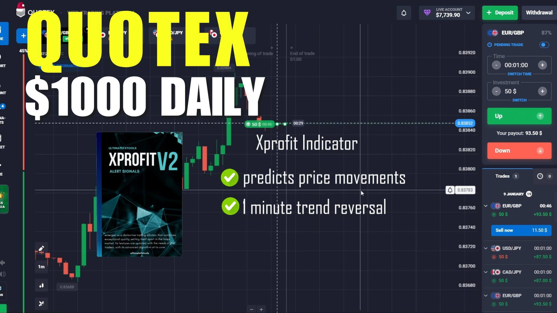 Binary Options EASY $1000 With XProfit Indicator - Ultimatefxtools