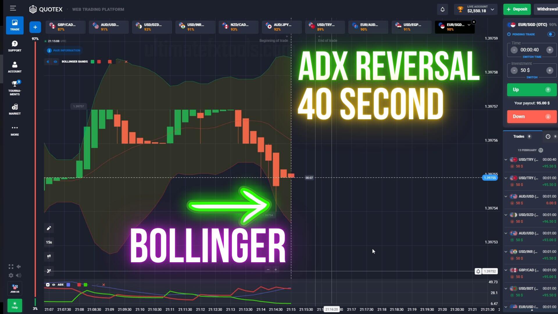 40 Second Quotex ADX Reversals - Ultimatefxtools