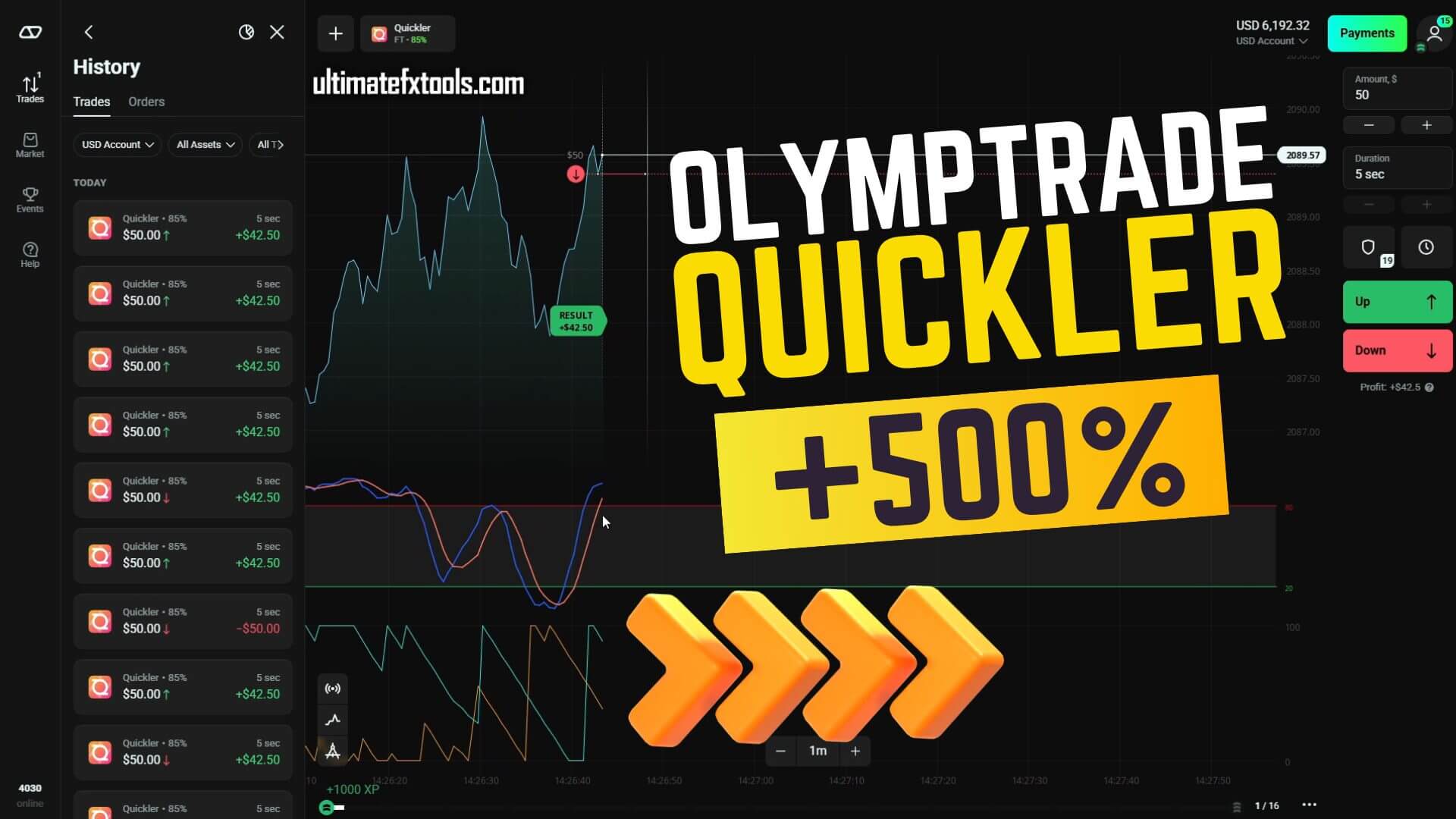 Best Aroon And Stochastic 5 Seconds Trading Strategy