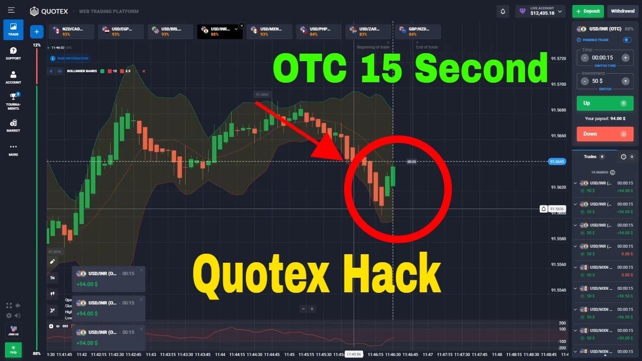 Quotex OTC 15 Seconds Method - Ultimatefxtools