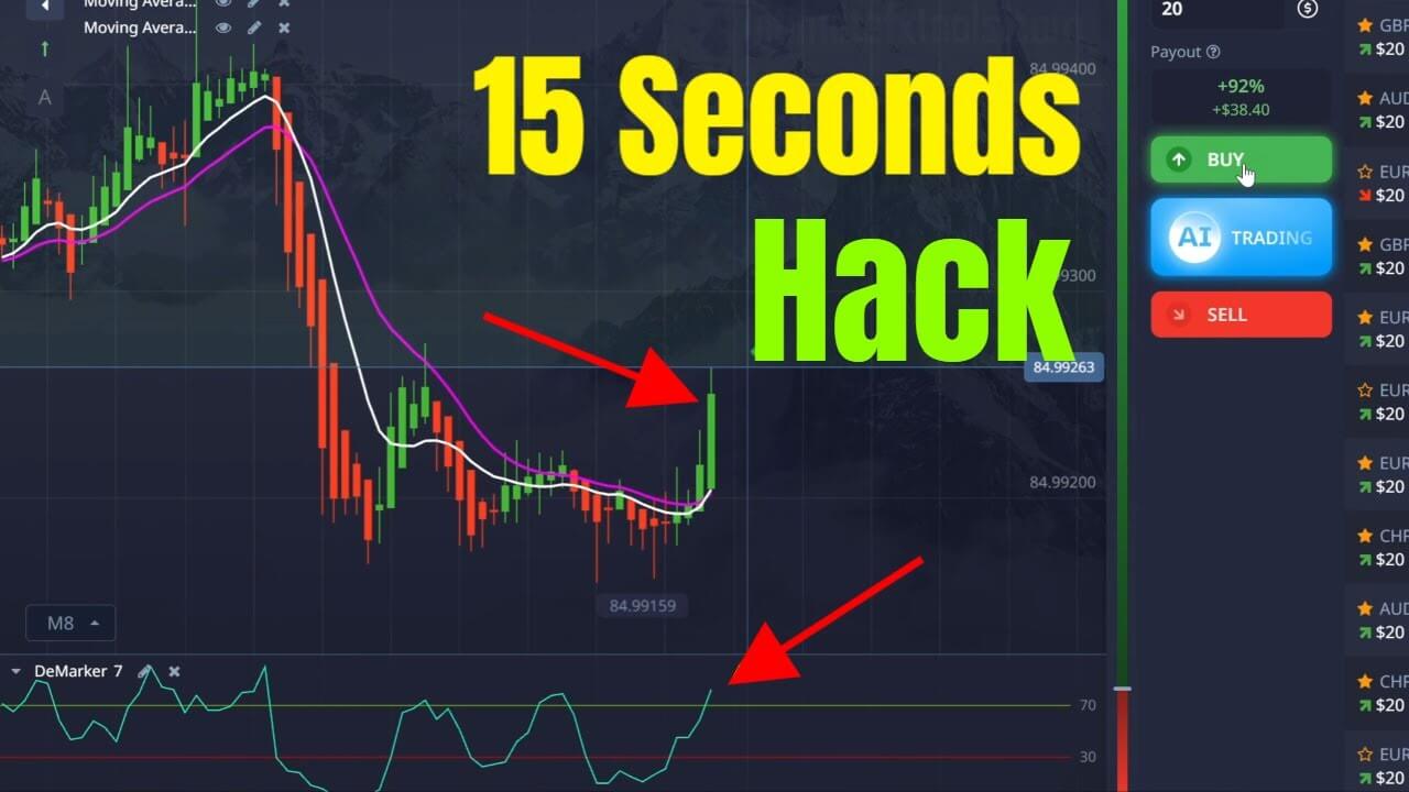 Pocket Option 15 Seconds Demarker Hack - Ultimatefxtools