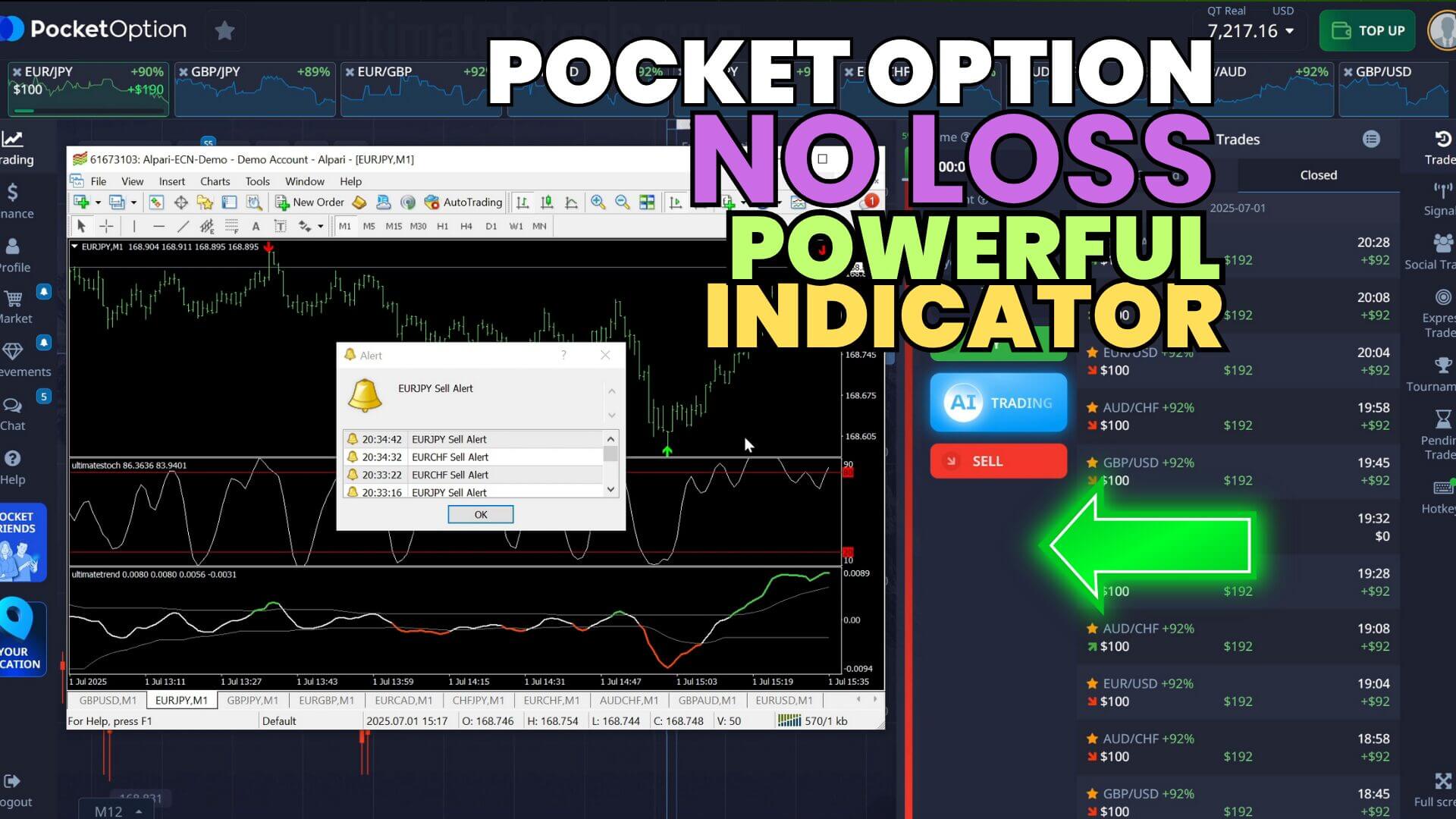 Best Pocket Option Trading Strategies - Top 10 Indicators