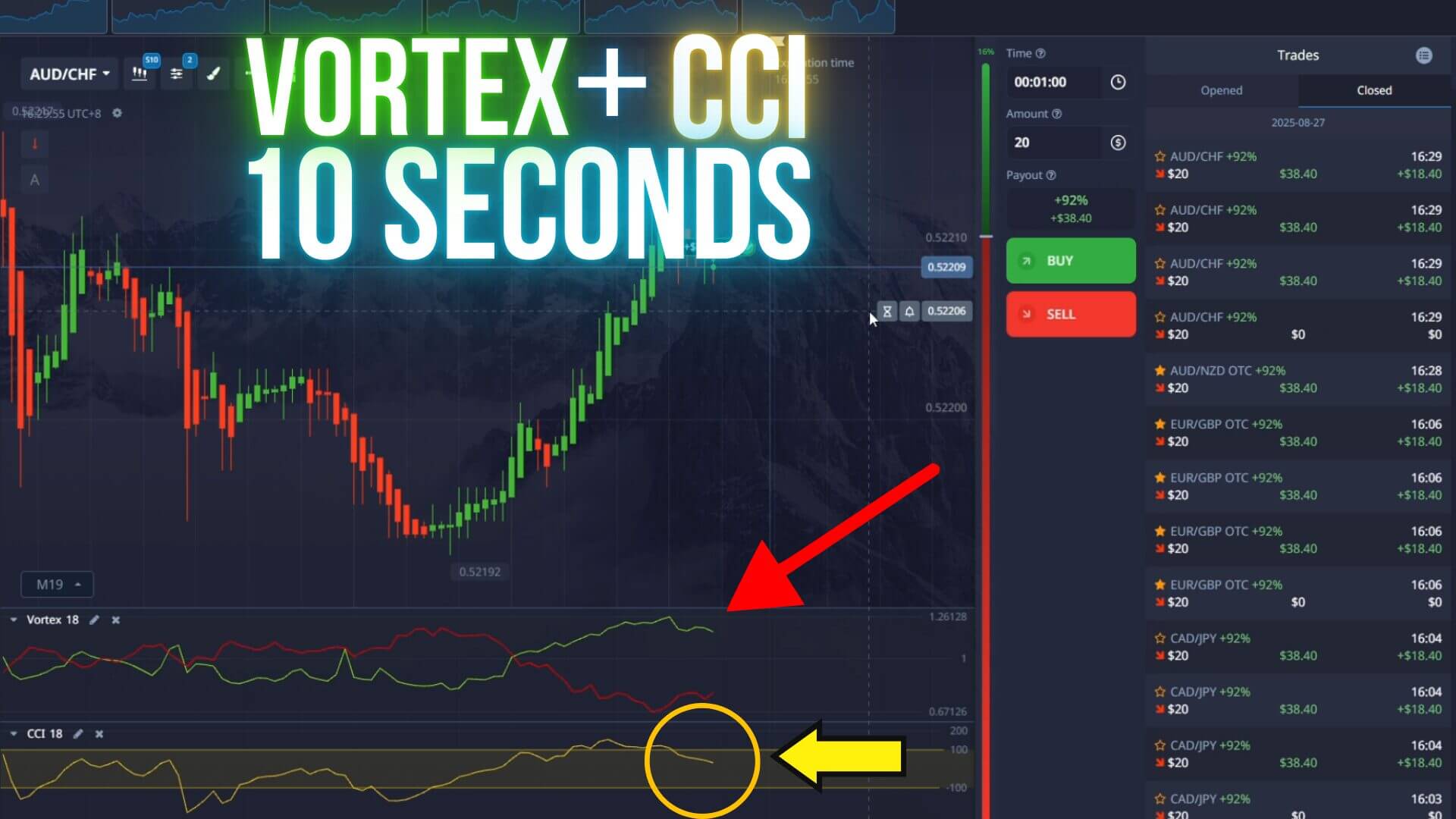 Vortex + CCI 10 SECOND POCKET OPTION STRATEGY - Ultimatefxtools